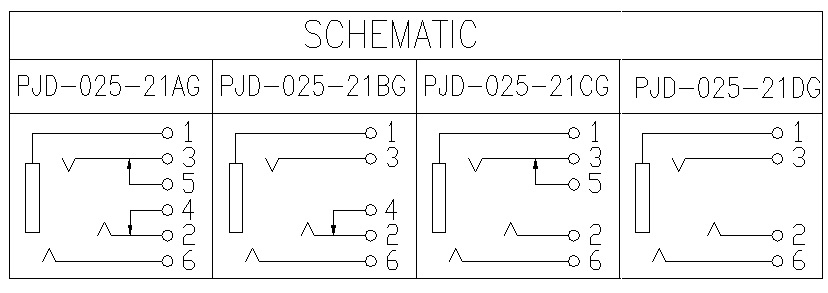 AUDIO JACK - JKCR Electronics Co.,Ltd 京政電子有限公司